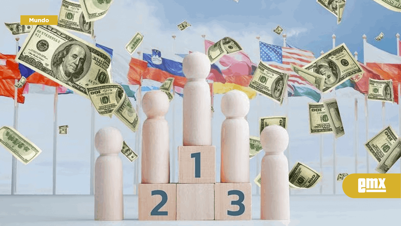 Ranking PIB mundial 2023: ¿Cuáles son los 10 países más... - El Mexicano