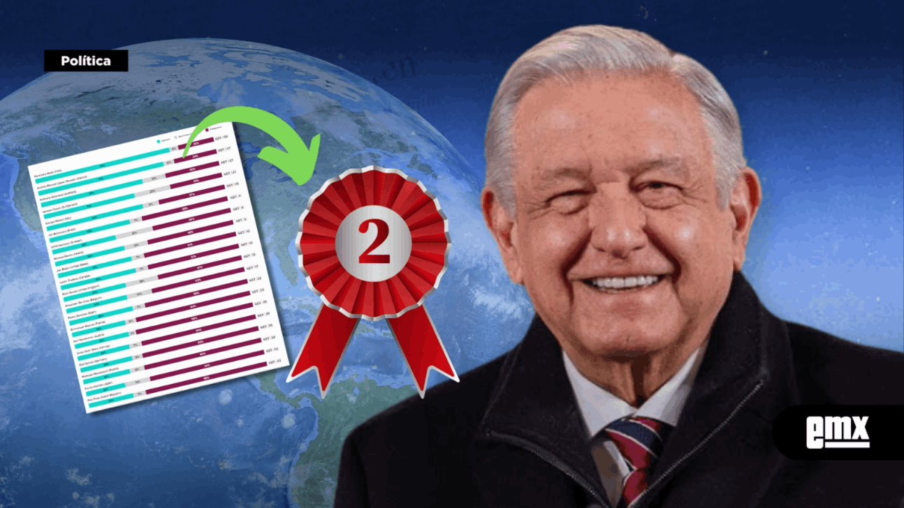 ANDRÉS MANUEL LÓPEZ OBRADOR… segundo mandatario mejor ev... - El Mexicano