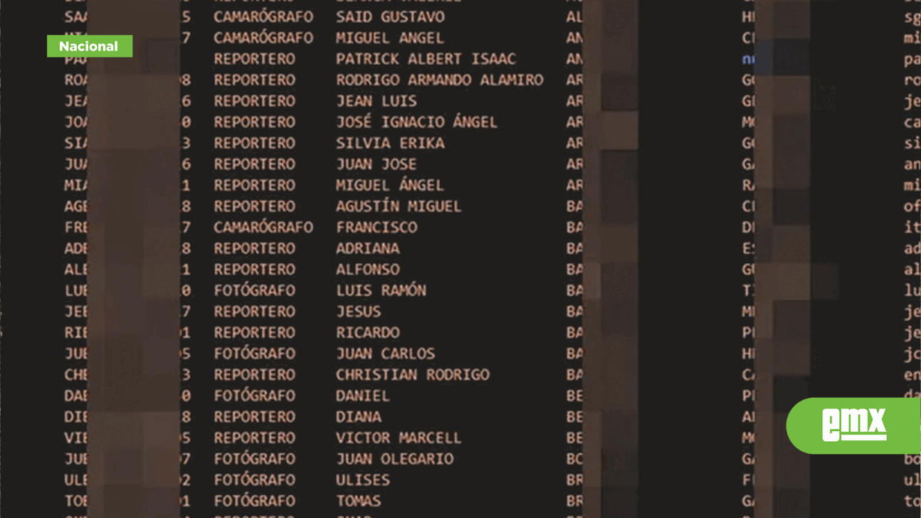 Filtran datos de más de 300 periodistas que cubren la Ma... - El Mexicano